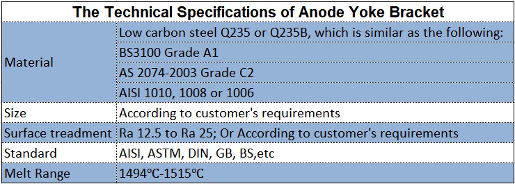Technical Specifications of Anode Yoke Bracket